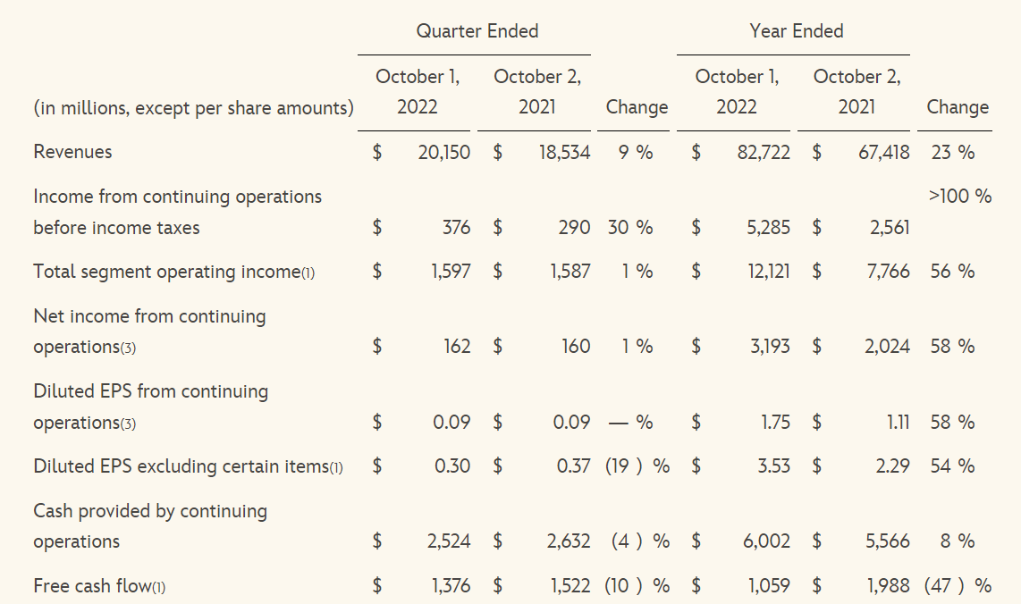 Disney PESTEL Analysis - The Strategy Story