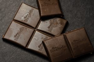 Cadbury SWOT Analysis - The Strategy Story