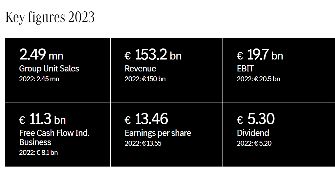 Mercedes Benz SWOT Analysis - The Strategy Story