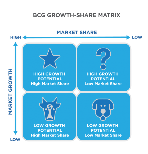 Building a legacy: Chanel's Luxury Marketing Strategy - The Strategy Story