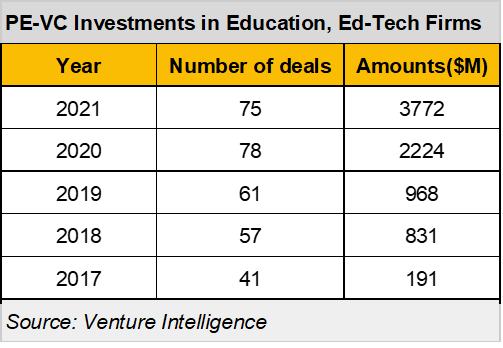 How Does Khan Academy Make Money Business Model TSS How Does Khan Academy Make Money Business Model TSS