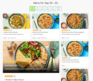 Healthy business model & marketing strategy of HelloFresh