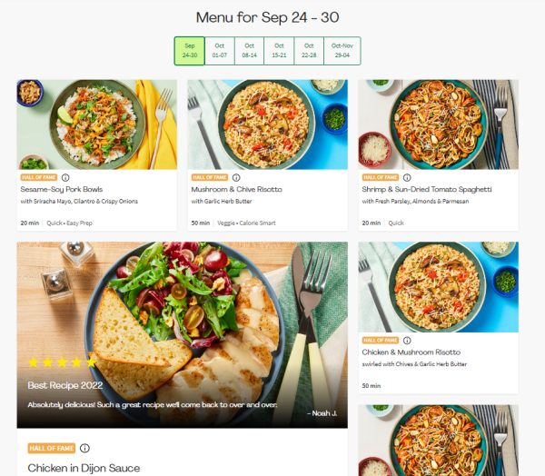 Healthy business model & marketing strategy of HelloFresh