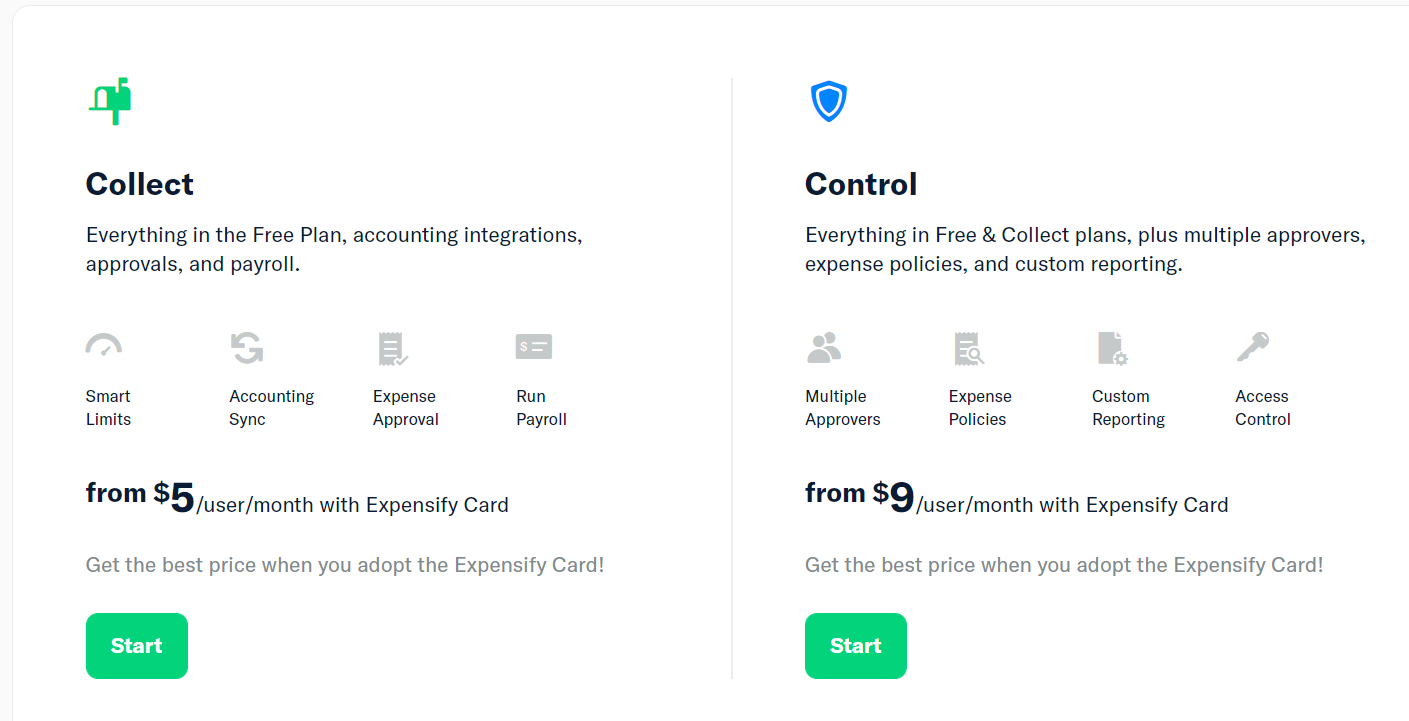 How does Expensify work & make money: Business model